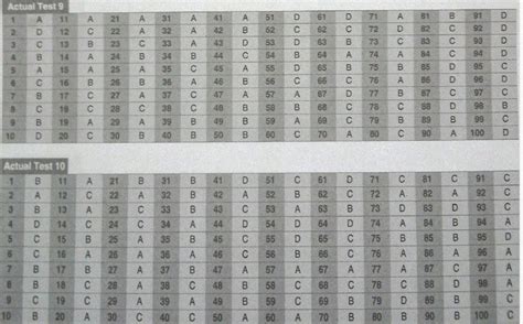 Góc Nhỏ Vui Vẻ Economy Toeic Lc 1000 Vol 2