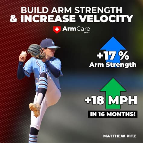 On Linkedin This Is Matthew Pitz With The Help Of The Armcare App And The