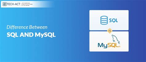 What Is Sql And Mysql