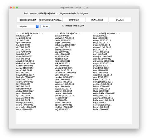 GitHub Zgrgrcn NLP N Gram Algorithm For And Grams And Test It On A Part Of Turkish