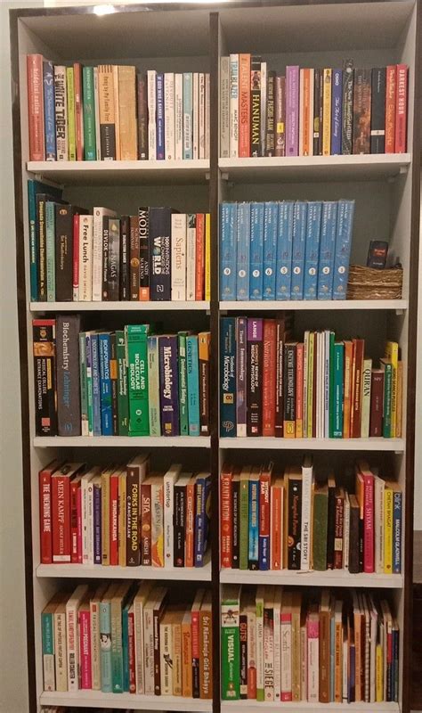 Br Vivek On Linkedin New Home New Library Sandhya Narasimhan