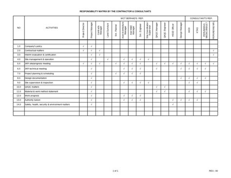 103 Responsibility Matrix Pdf