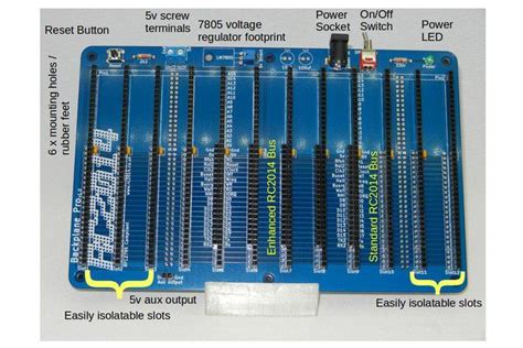 Rc2014 Pro Homebrew Z80 Computer Kit By Rfc2795 Ltd On Tindie Home Brewing Computer Kit