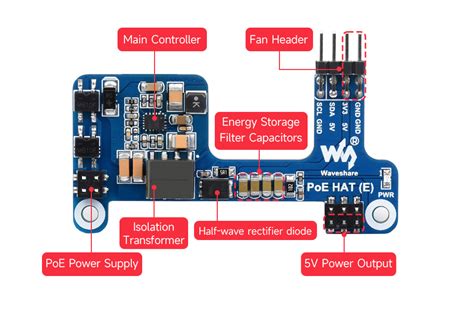 Power Over Ethernet Hat E For Raspberry Pi 3b 4b 802 3af Compliant