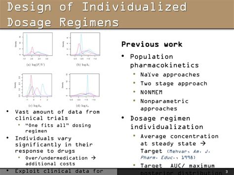 PPT Design Of Individualized Dosage Regimes Using A Bayesian Approach PowerPoint Presentation