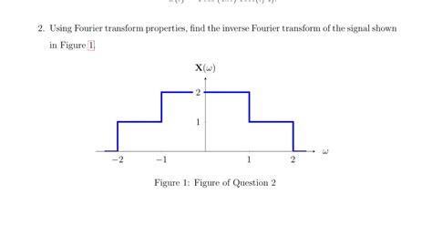 Solved Using Fourier Transform Properties Find The Chegg