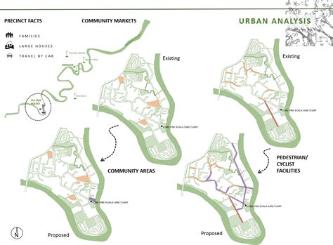 Understanding Site Analysis In Architecture An In Depth Guide