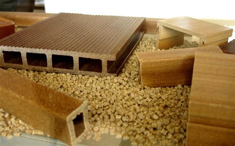 Wood Plastic Composites Wpc Aimplas