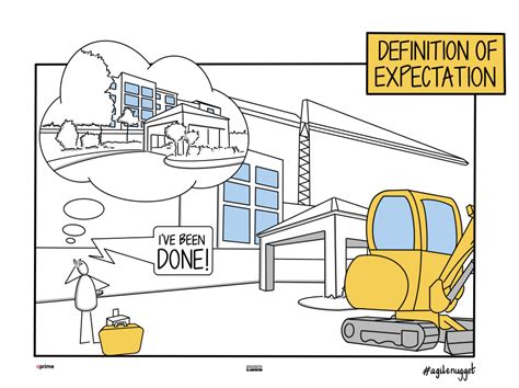 Doe The Definition Of Expectation