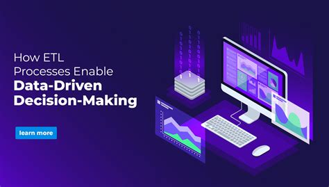 How Etl Processes Enable Data Driven Decision Making