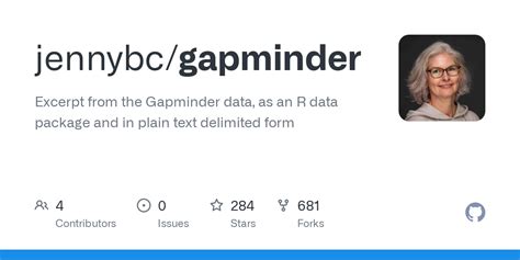 GitHub Jennybc Gapminder Excerpt From The Gapminder Data As An R Data Package And In Plain