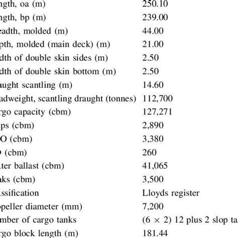 General Arrangement Of The Reference Design Download Scientific Diagram