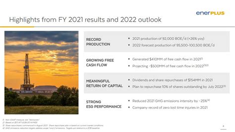 Enerplus On Linkedin Newsrelease Enerplus