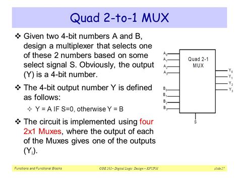 Functions And Functional Blocks Ppt Video Online Download