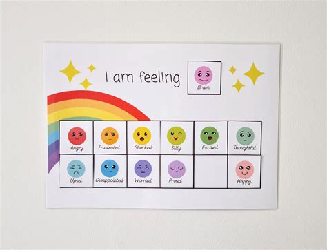 Feelings Tracker Colourful Printable Poster With Emoji Emotions For