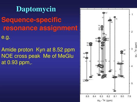 Ppt Medicinal Chemistry Journal Club September 2004 Powerpoint
