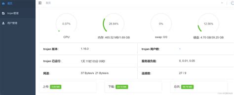 阿里云ecs部署trojan代理