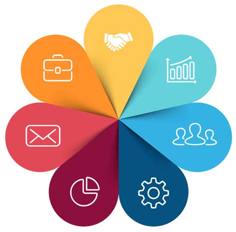 Advanced Statistical System Evaluation Tool