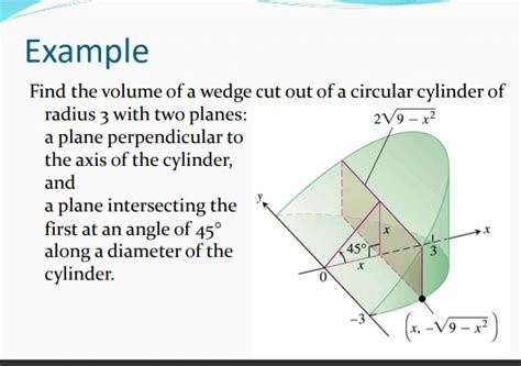 Answered Find The Volume Of A Wedge Cut Out Of A Bartleby