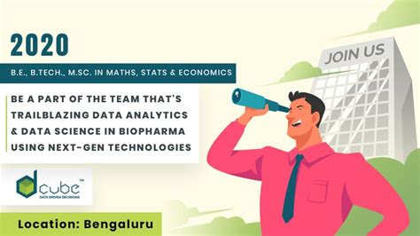 Bhawna Gupta Posted On Linkedin