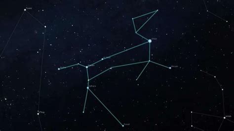 What Is The Brightest Star In The Sky In California