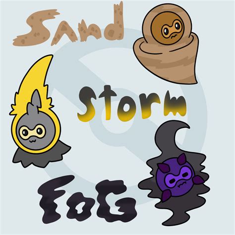 New Castform Evolution And Forms Art By Me Rmandjtv