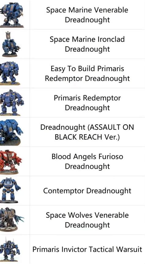 Types Of Warhammers A Gamers Guide How To Choose A Dreadnought