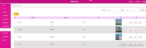 【附源码】计算机毕业设计java智慧医疗系统设计与实现智慧医疗视角下的就医服务系统的设计与实现 Csdn博客