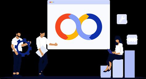 Devops Containerization Services