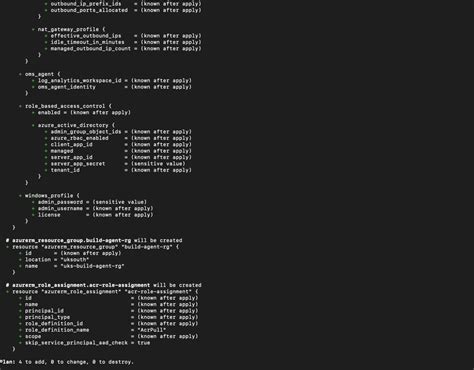 Deploy Azure Devops Self Hosted Build Agents On Kubernetes Aks And Scale Them Using Keda Dev