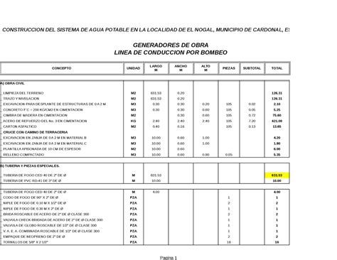 Ejemplo De Numeros Generadores Guías Proyectos Investigaciones De