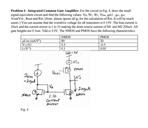 solved integrated common gate amplifier for the circuit in