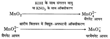 UP Board Solutions For Class Chemistry Chapter The D And F Block Elements UP Board Solutions