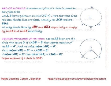 Class 9chapter 10circlesbasic Definitions And Theorems Related To