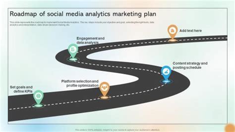 Roadmap Of Social Media Analytics Marketing Plan Cracking The Code Of