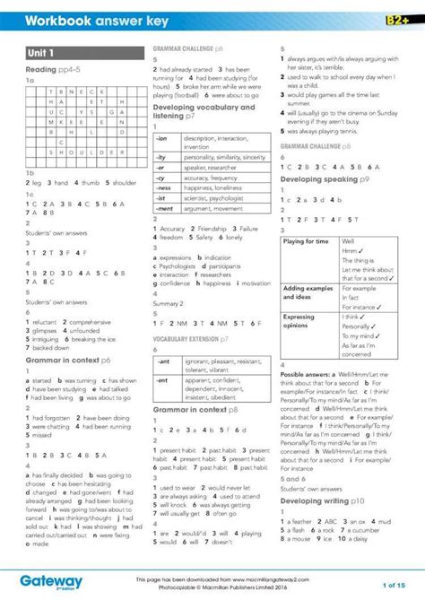 Mastering Algebra 1 Unit 4 Your Springboard To Success Answer Key