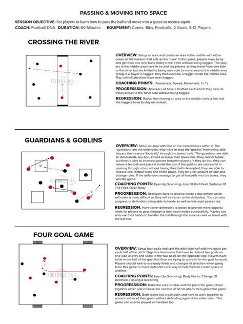 Passing Moving Into Space Pdf Association Football Football Codes