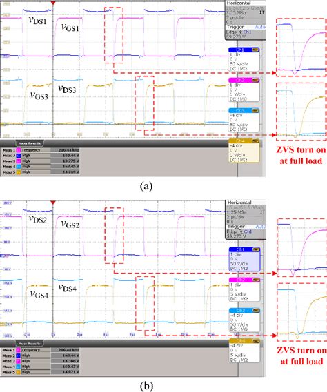 figure 13 from pseudo hermitian coreless transformer for current source