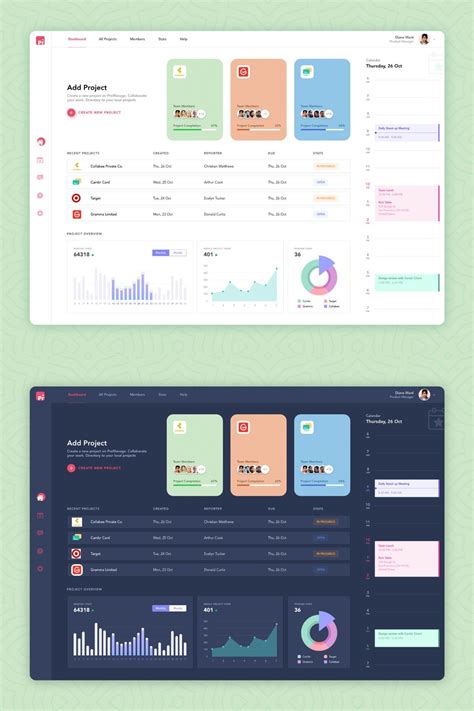 Work Management Dashboard Free Ui Kit Artofit Work Management Dashboard Free Ui Kit Artofit