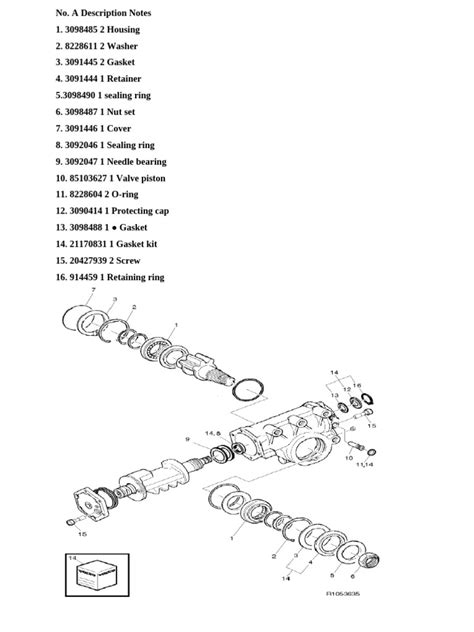 Steering System Parts Overview Pdf