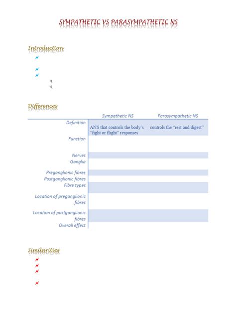 Sympathetic Vs Parasympathetic Functions Pdf