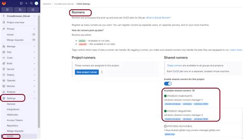 How To Use Selenium With Cicd Pipelines For Automated Testing Its