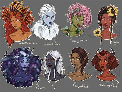 Dnd Types Of Gnomes