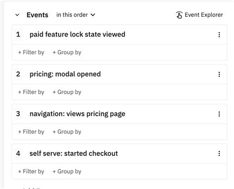 How Amplitude Used Session Replay To Improve Our Self Serve Checkout