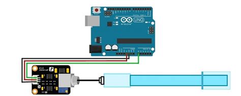 Unstable Voltage From PH Sensor Sensors Arduino Forum