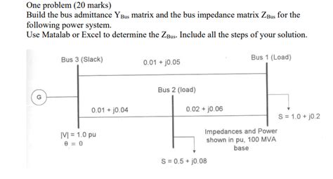 Solved One Problem Marks Build The Bus Admittance YBus Chegg