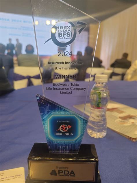 Sudesh Gupta On Linkedin Osian 36 Comments