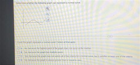 Solved Determine Whether The Following Graph Can Represent A Chegg