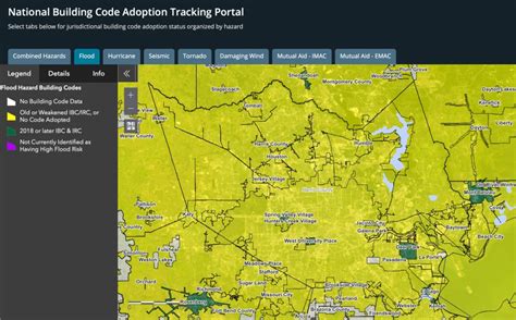 Building Code Pushback That Makes Disasters Worse Reduce Flooding