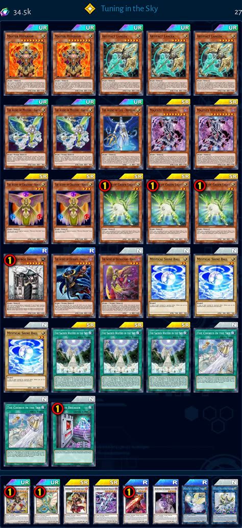 Agents Deck From Meniang Duel Links Meta